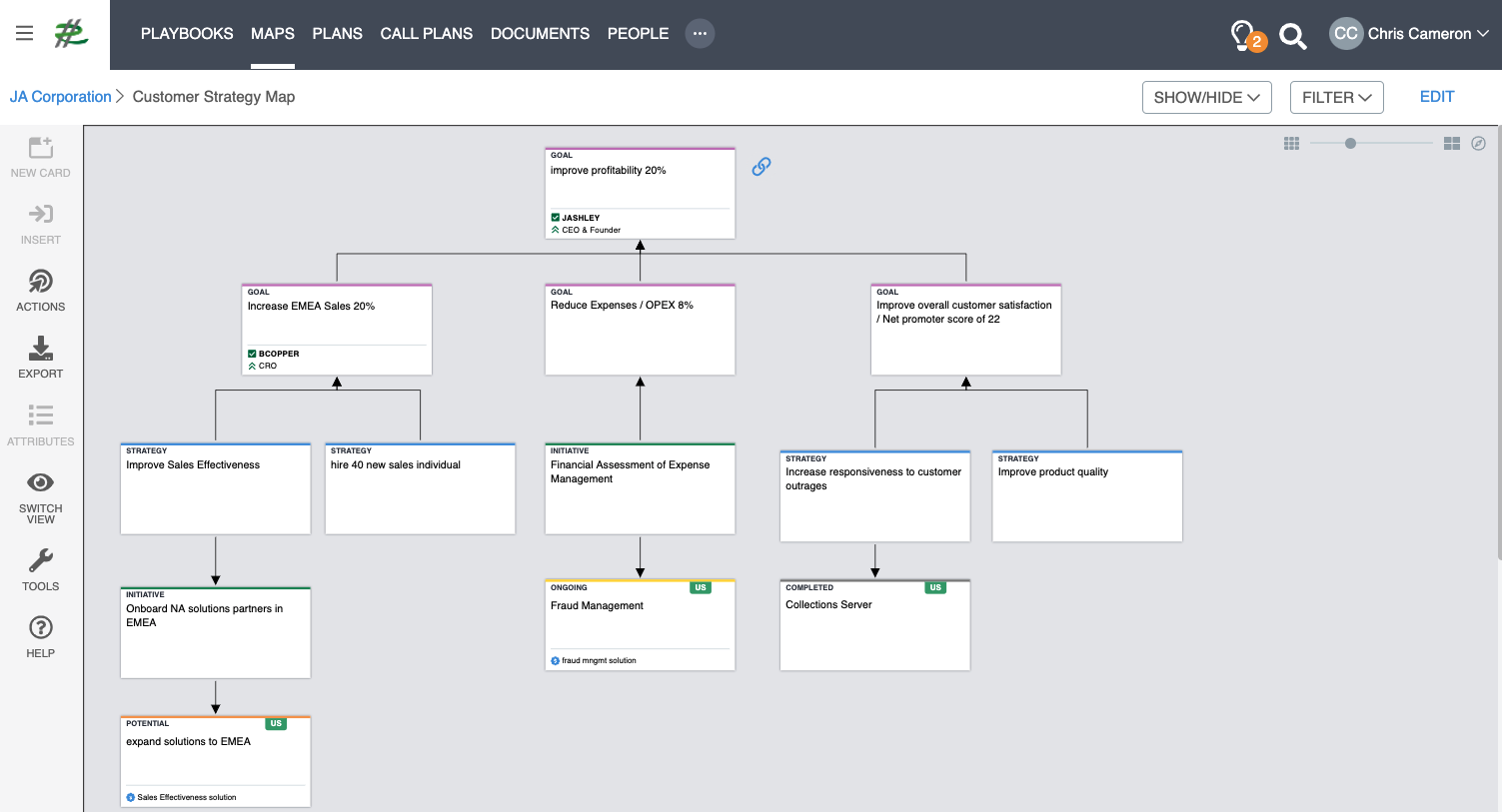 The Times, They Are a Changin’: Expanding Buying Groups - Revegy, Inc.